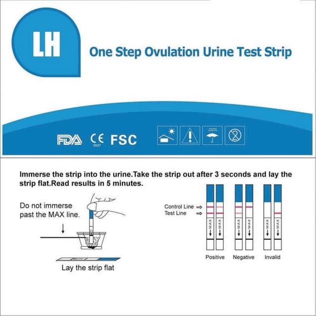 One Step LH Ovulation Test Strips | PPT