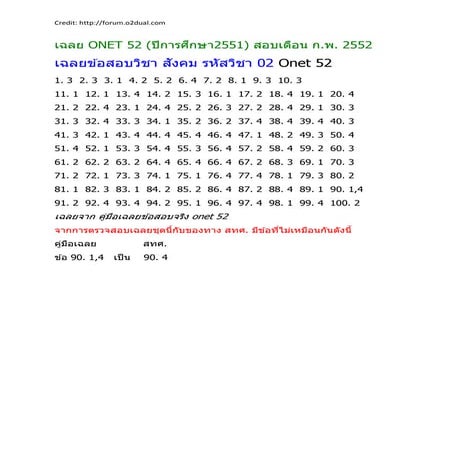 เฉลย Onet 51 สังคม | PDF