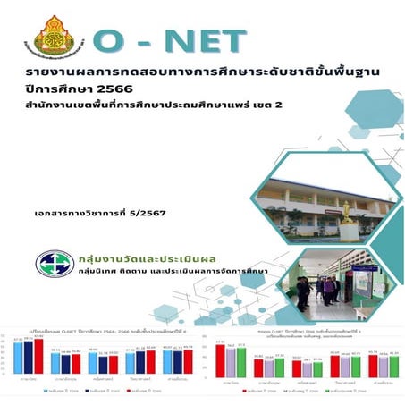 รายงานonet66 ปีการศึกษา 2566 วิชาภาษาไทยฯลฯ | PDF
