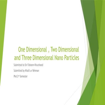 one, two & Three dimenional nano Particles.pptx