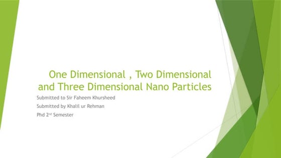 Nanomaterials and their classification | PPT