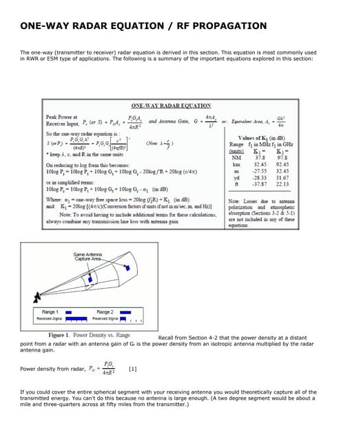 4.11 radar cross section (rcs) | PDF