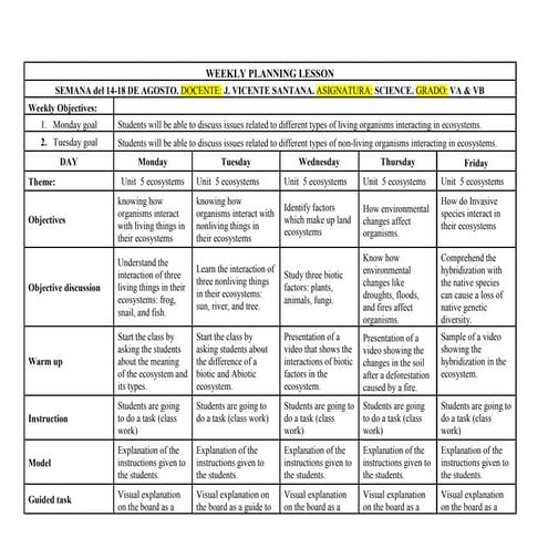 One week lesson plan. | PPT