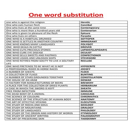 One word substitution | PDF
