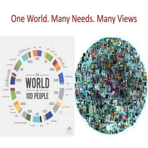 One World Many Needs Many Views | PPT