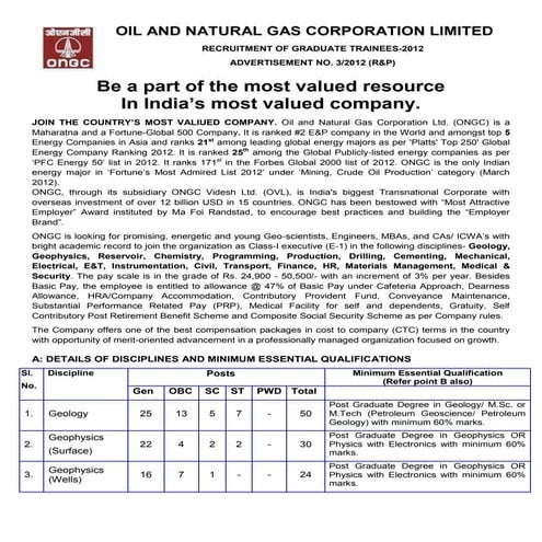 Ongc final advt | PDF