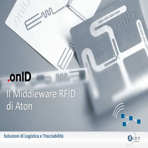 Applicazioni RFID | PPS