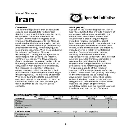 Oni Iran 2009 | PDF