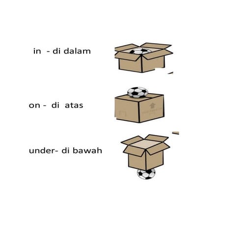 On, in, under | DOCX