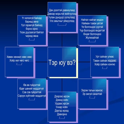 Onisogo | PPT