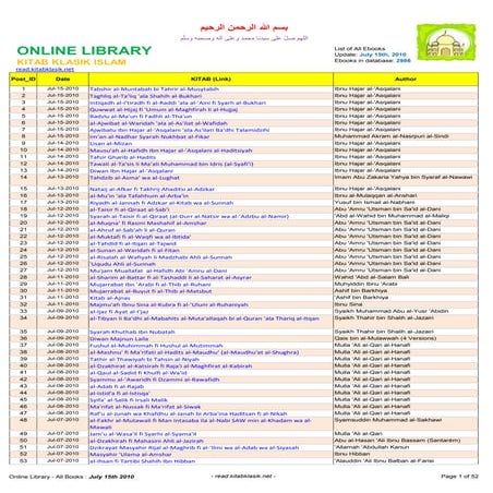 Online Library Catalog | PDF