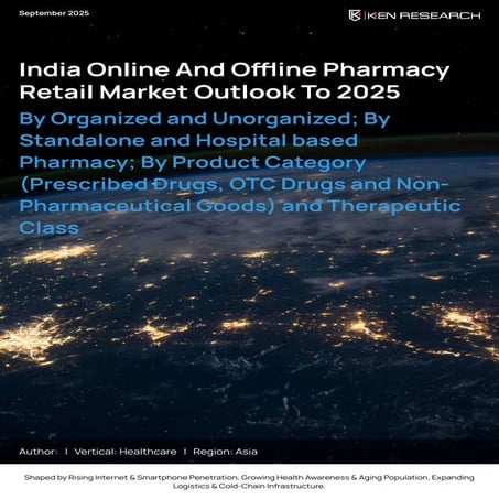 India Pharmacy Retail Competitive Landscape – Sample Report | Ken ...