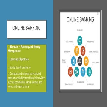 Online banking | PPT