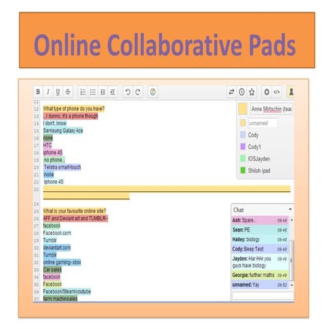 Online collaborative pads | PPTX
