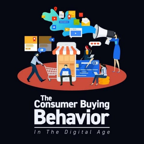 Online customer behavior:Consumer behavior on the Internet: Basics, evolution of the digital ...
