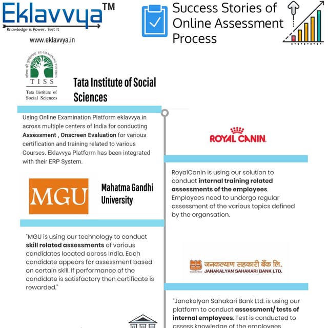 Online Exam Success Stories eklavvya.in