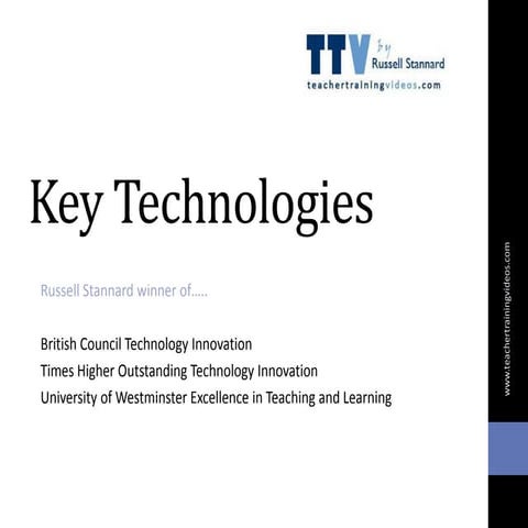 Online key technologies | PPT