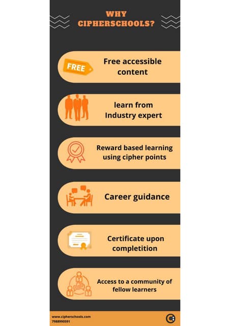 best online courses | DOCX