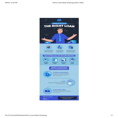 Online Loans Made Simple: Convenient Solutions for Your Financial Needs ...