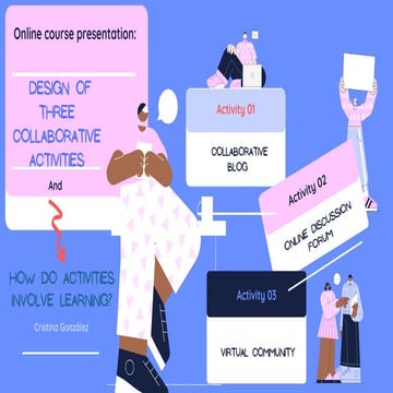 Online presentation design of three collaborative activities | PPT