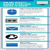 Online Safety Basics Everyone Needs To Know