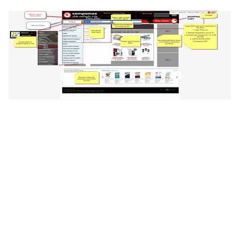 Online shop home | PDF