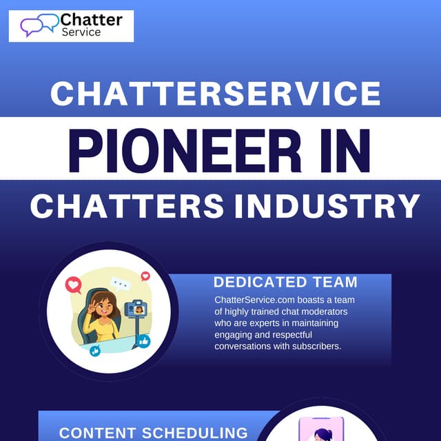 OnlyFans Chatters - Intensify Your Online Presence | PDF