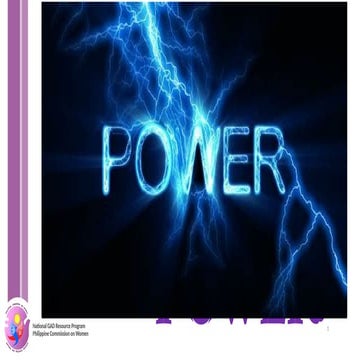 Gender and Development its Relationship to Power (1).pptx