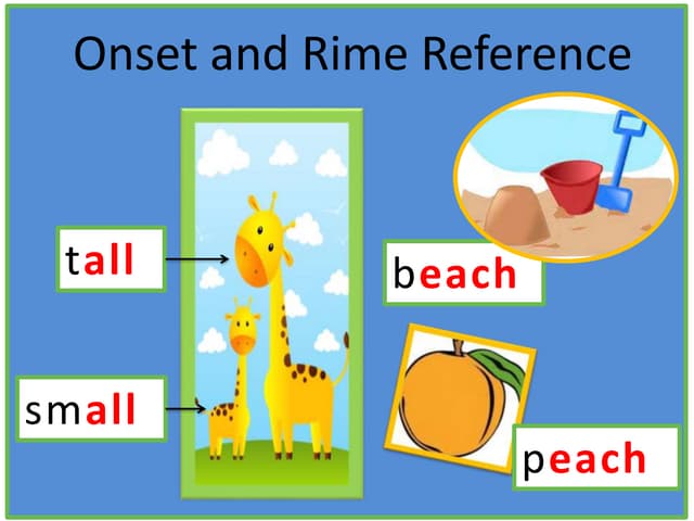 Onset and Rime | PPTX