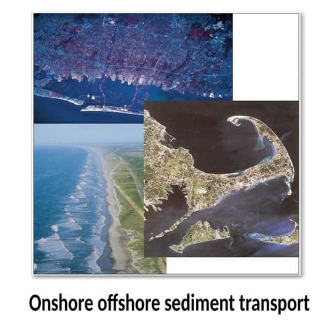 on shore off shore sediment transport-2021 (1).pptx