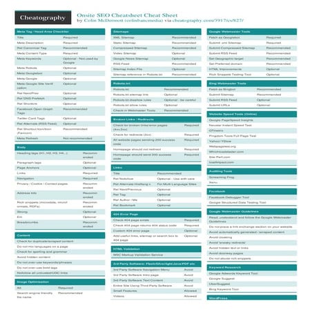 Seo Web Developer Cheat Sheet