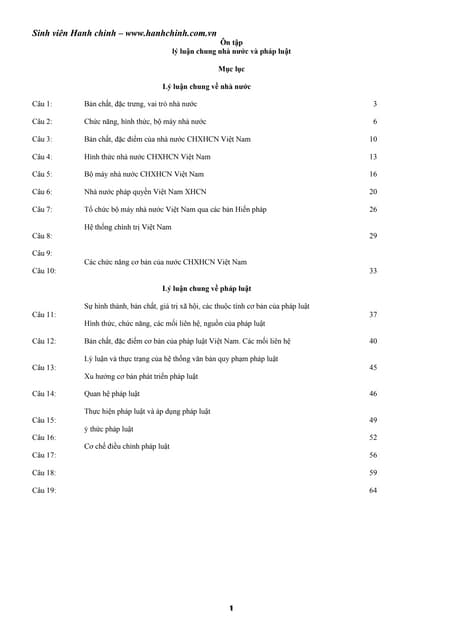 200 câu hỏi trắc nghiệm ôn tập PLDC.pdf