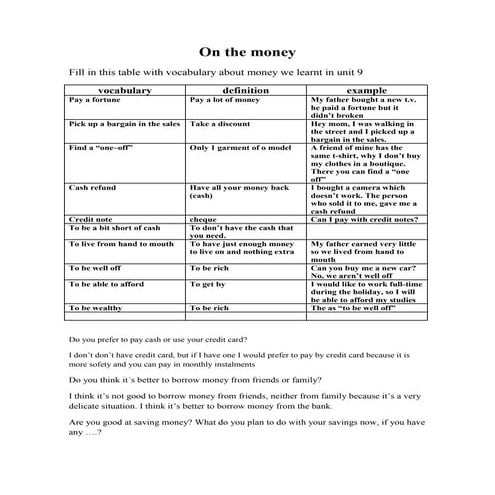 Eye on-money-idioms-conversation-topics-dialogs-warmers-coolers 82653 ...