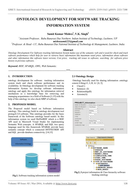 Article32 SWOT ANALYSIS OF ONTOLOGY DRIVEN SOFTWARE ENGINEERING | PDF