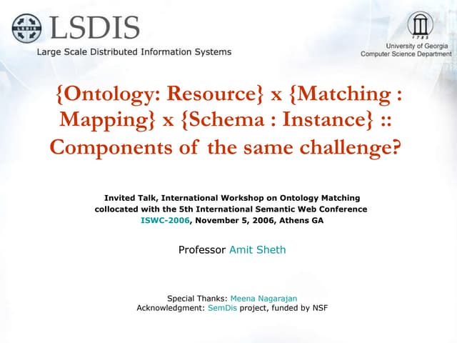 Ontology Resource X Matching Mapping X Schema Instance Components Of The Same