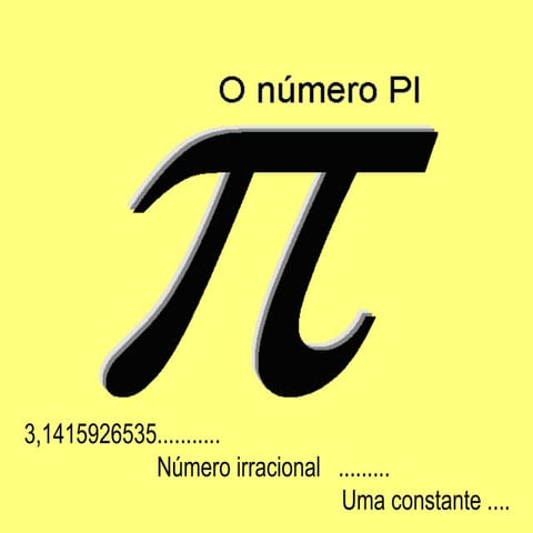 História do número PI | PPTX
