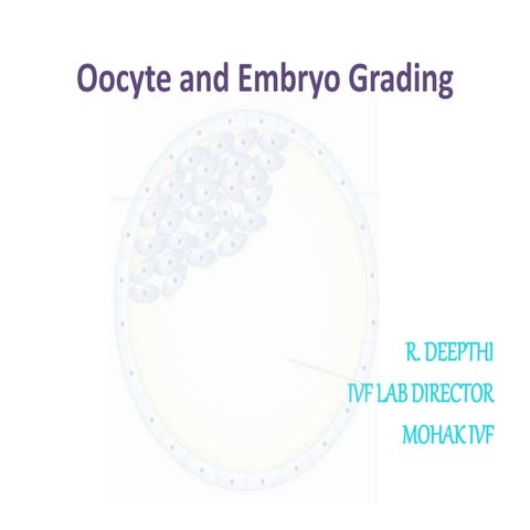 Oocyte and Embryo Grading blastocyst grading.pptx