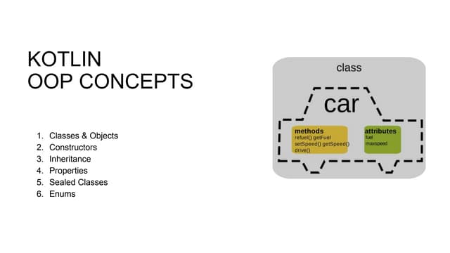 Kotlin OOP Concepts | PPTX Kotlin OOP Concepts | PPTX