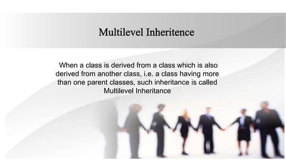 Types Of Inheritancec Inheritance Data Structures And Algorithim 0898
