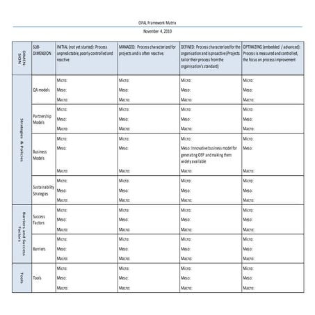 Opal framework matrix_v1_ | DOCX