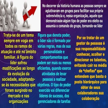 O Papel do Líder no Comportamento Organizacional | PPTX