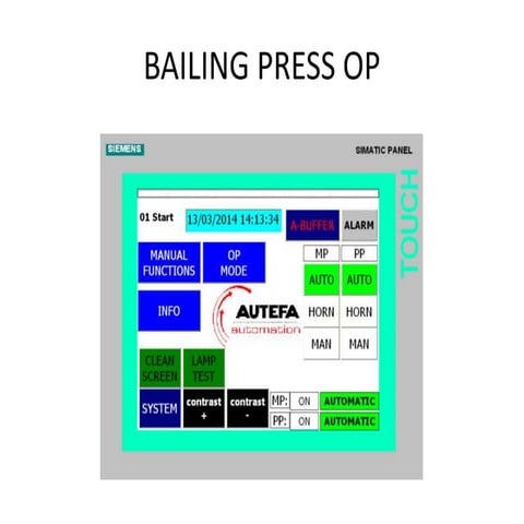 op bp5 Presentation.pptx