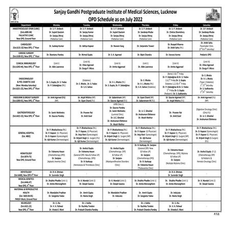 Sanjay gandhi post graduate institute of medical science OPD | PDF