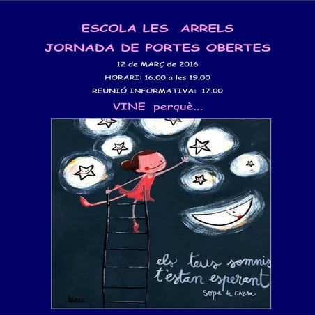 Open doors info | PDF