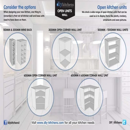 Open kitchen units wall | PDF | Home Appliances | Home & Garden