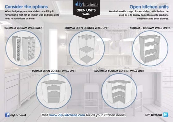 Kitchen Accessories & Features | PPT