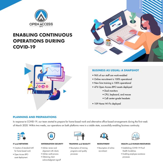 Open access bpo enabling continuous operations during covid 19- | PDF