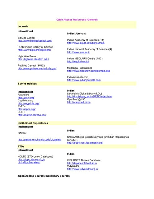 Open Source Resources | PDF