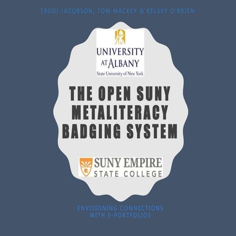 School Library Media Portfolio | PPTX