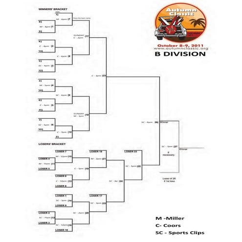 Open bracket b small fillable test | PDF